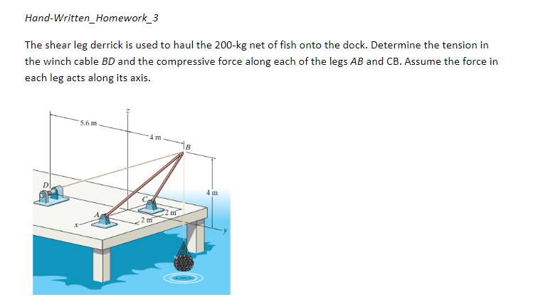 Solved The shear leg derrick is used to haul the 200-kg net | Chegg.com