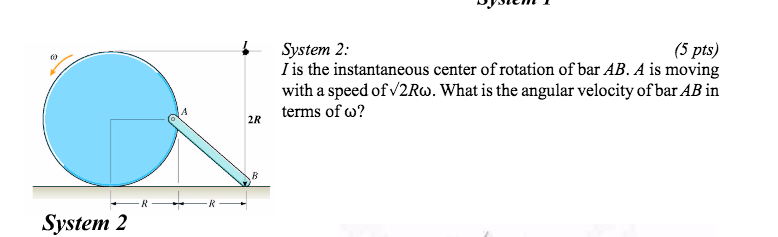 Solved I is the instantaneous center of rotation of bar AB. | Chegg.com