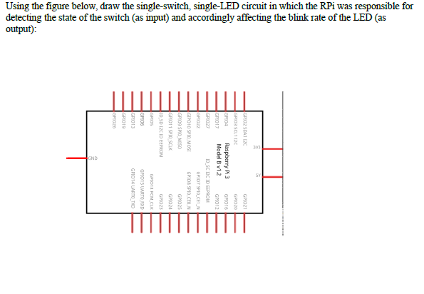 Solved Raspberry Pi 3: Implement a simple, single LED, | Chegg.com