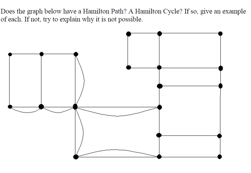 Solved Does the graph below have a Hamilton Path? A Hamilton | Chegg.com