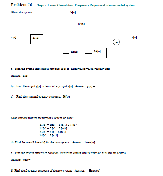 Solved Given the system: Find the overall unit sample | Chegg.com