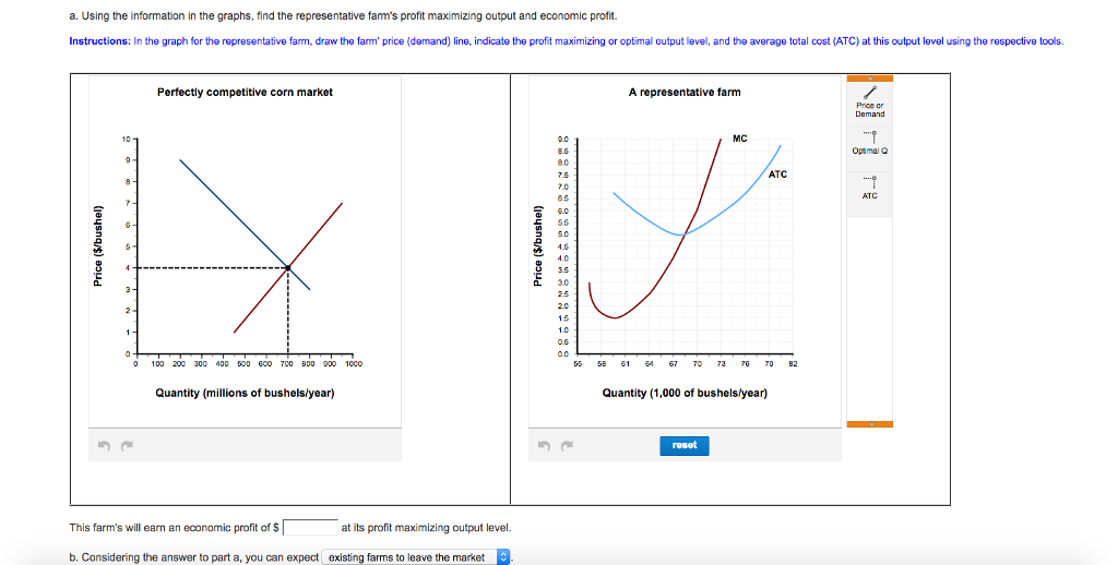 Solved a. Using the information in the graphs, find the | Chegg.com