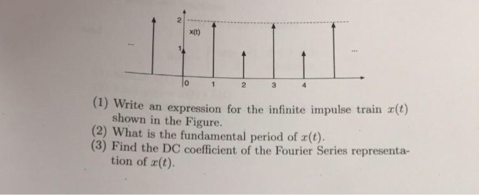 Solved Write an expression for the infinite impulse train | Chegg.com