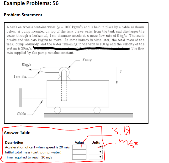 Solved Example Problems: 56 Problem Statement A tank on | Chegg.com ...