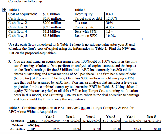 Irr Table Value | Decoration Examples