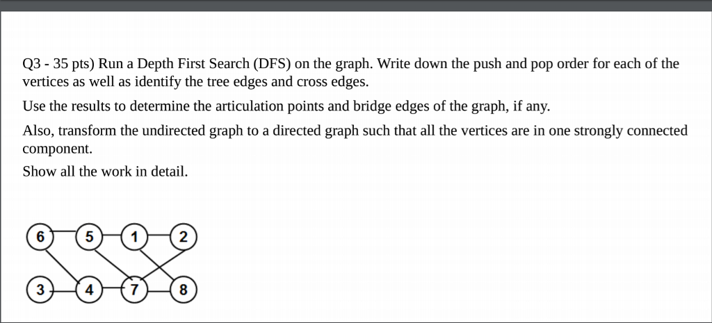 Solved Run a Depth First Search (DFS) on the graph. Write | Chegg.com