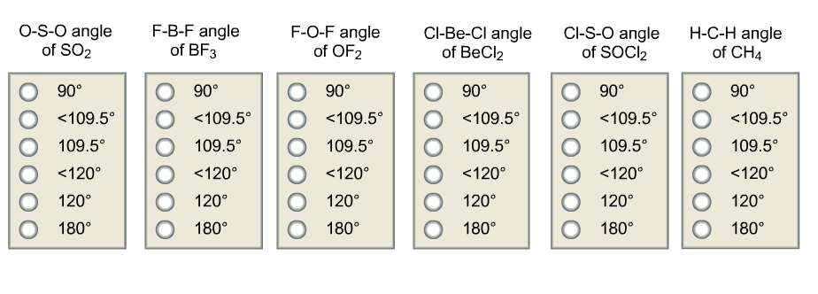 Solved F-O-F angle F-B-F angle of BF3 O-S-O angle Cl-Be-Cl | Chegg.com