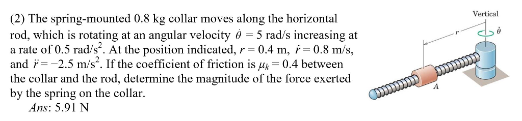 Solved Vertical (2) The spring-mounted 0.8 kg collar moves | Chegg.com