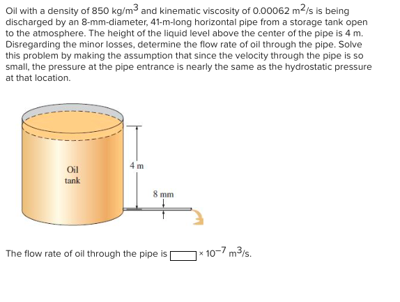 Solved 2 Oil with a density of 850 kg/m and kinematic | Chegg.com