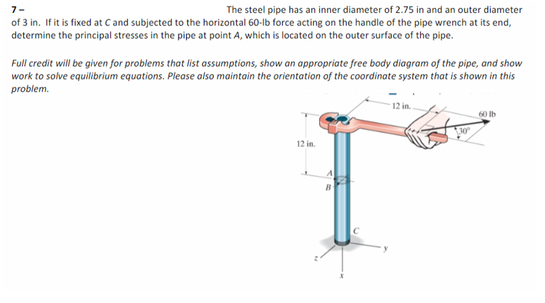 Solved The steel pipe has an inner diameter of 2.75 in and | Chegg.com