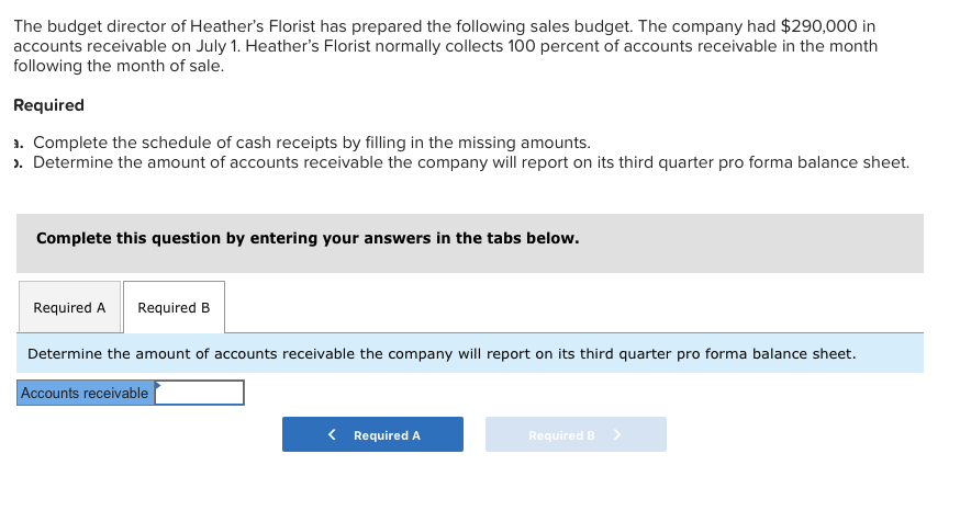 Solved Exercise 7-3A Preparing a schedule of cash receipts | Chegg.com
