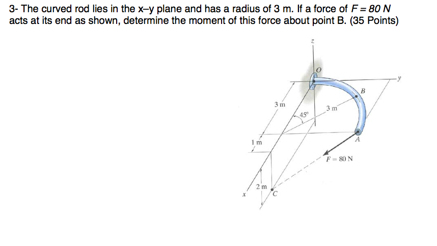Solved The curved rod lies in the x-y plane and has a radius | Chegg.com