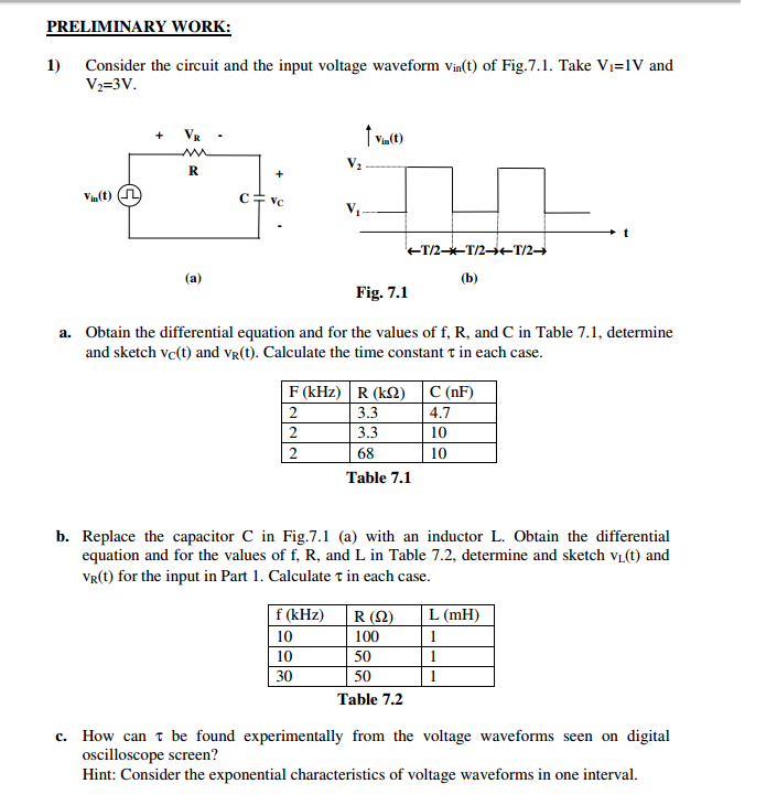 Solved Consider the circuit and the input voltage waveform | Chegg.com Solved Consider the circuit and the input voltage waveform | Chegg.com