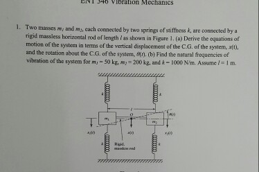Solved Two masses m_1 and m_2 each connected by two springs | Chegg.com