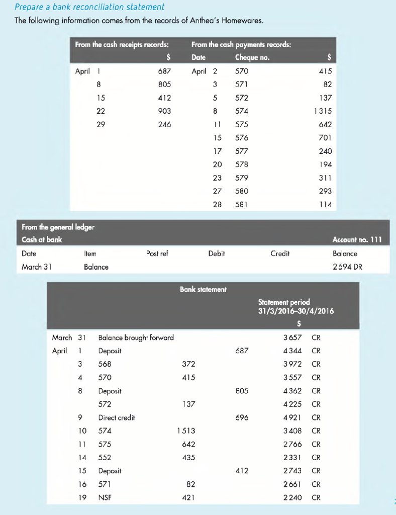 Accounting Archive | September 12, 2017 | Chegg.com