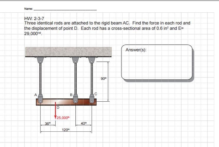 Solved Three identical rods are attached to the rigid beam | Chegg.com