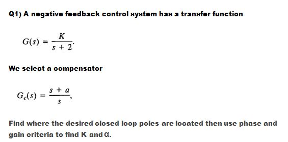 Solved A negative feedback control system has a transfer | Chegg.com