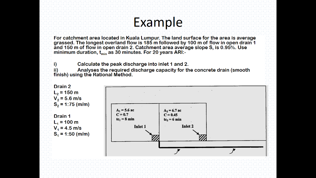 Solved For catchment area located in Kuala Lumpur. The land | Chegg.com