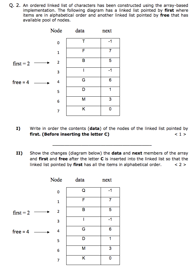 Solved C++ Stacks and Lists. Please complete the following | Chegg.com
