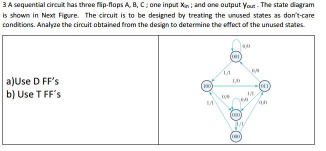 Solved A sequential circuit has three flip-flops A, B, C; | Chegg.com