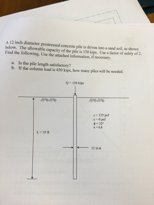 Solved A 12 inch diameter prestressed concrete pile is | Chegg.com