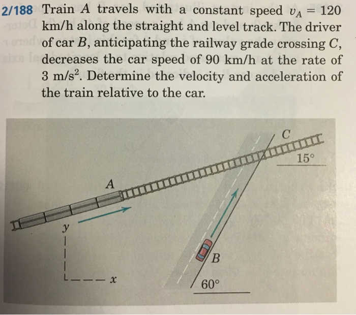 Solved Train A travels with a constant speed v_A = 120 km/h | Chegg.com
