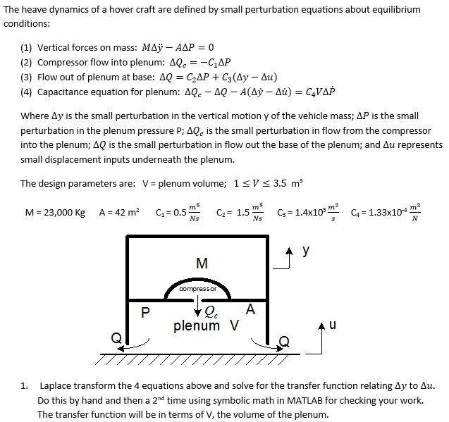 Solved The heave dynamics of a hover craft are defined by | Chegg.com