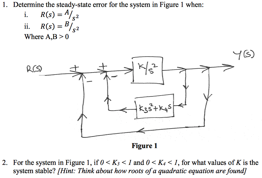 Solved 1. Determine the steady-state error for the system in | Chegg.com
