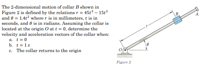 Solved The 2-dimensional motion of collar B shown in Figure | Chegg.com