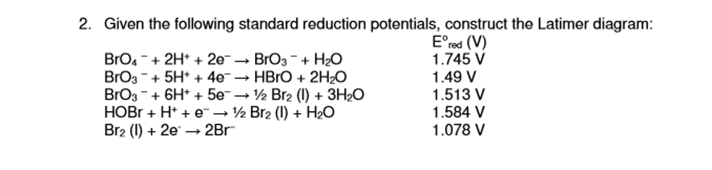 Solved Given the following standard reduction potentials, | Chegg.com