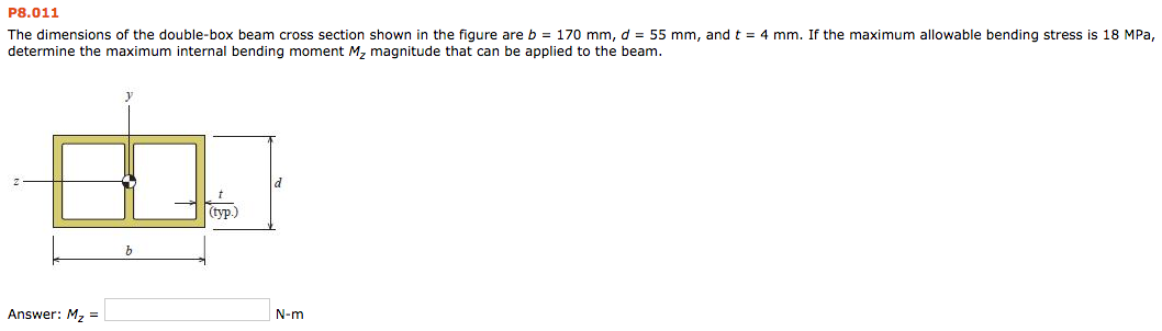 Solved The dimensions of the double-box beam cross section | Chegg.com
