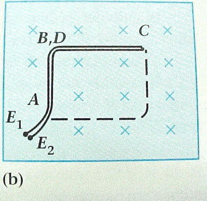 Solved The plane of a square loop of wire with edge | Chegg.com