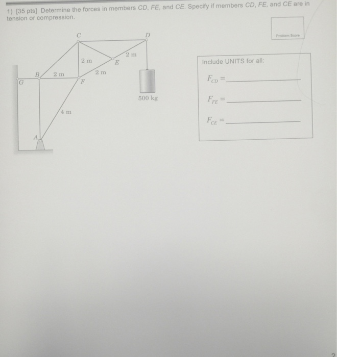 Solved Determine The Force In Members Cd Fe And Ce