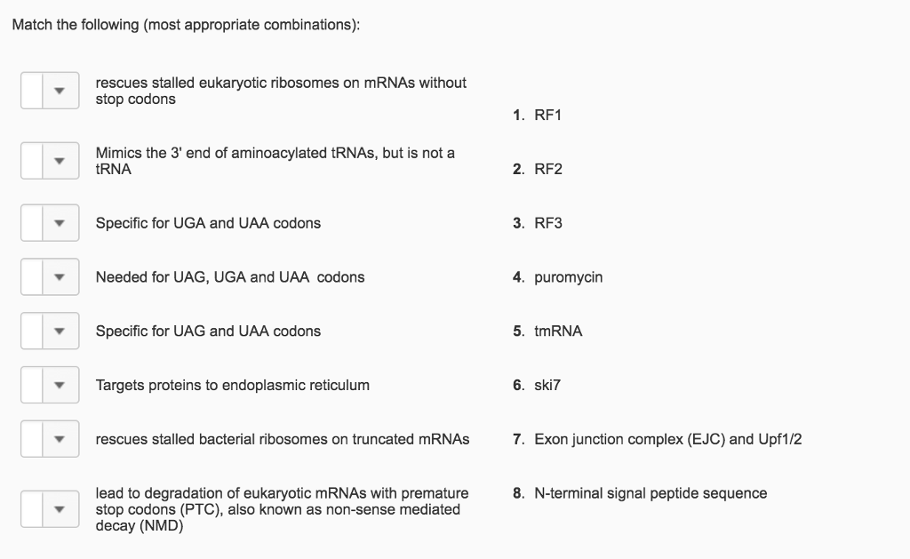Solved Match the following (most appropriate combinations): | Chegg.com