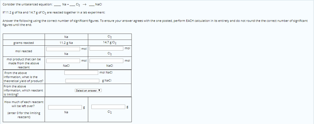 Solved Consider the unbalanced equation: Na·一一CI2 →ーNaCl If | Chegg.com