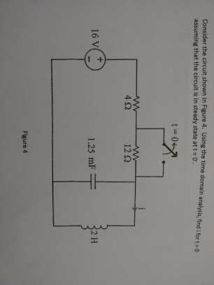 Solved Consider the circuit shown in Figure 4. Using the | Chegg.com