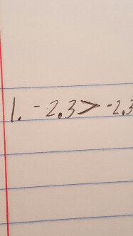 Solved ー-2.3>-2 | Chegg.com