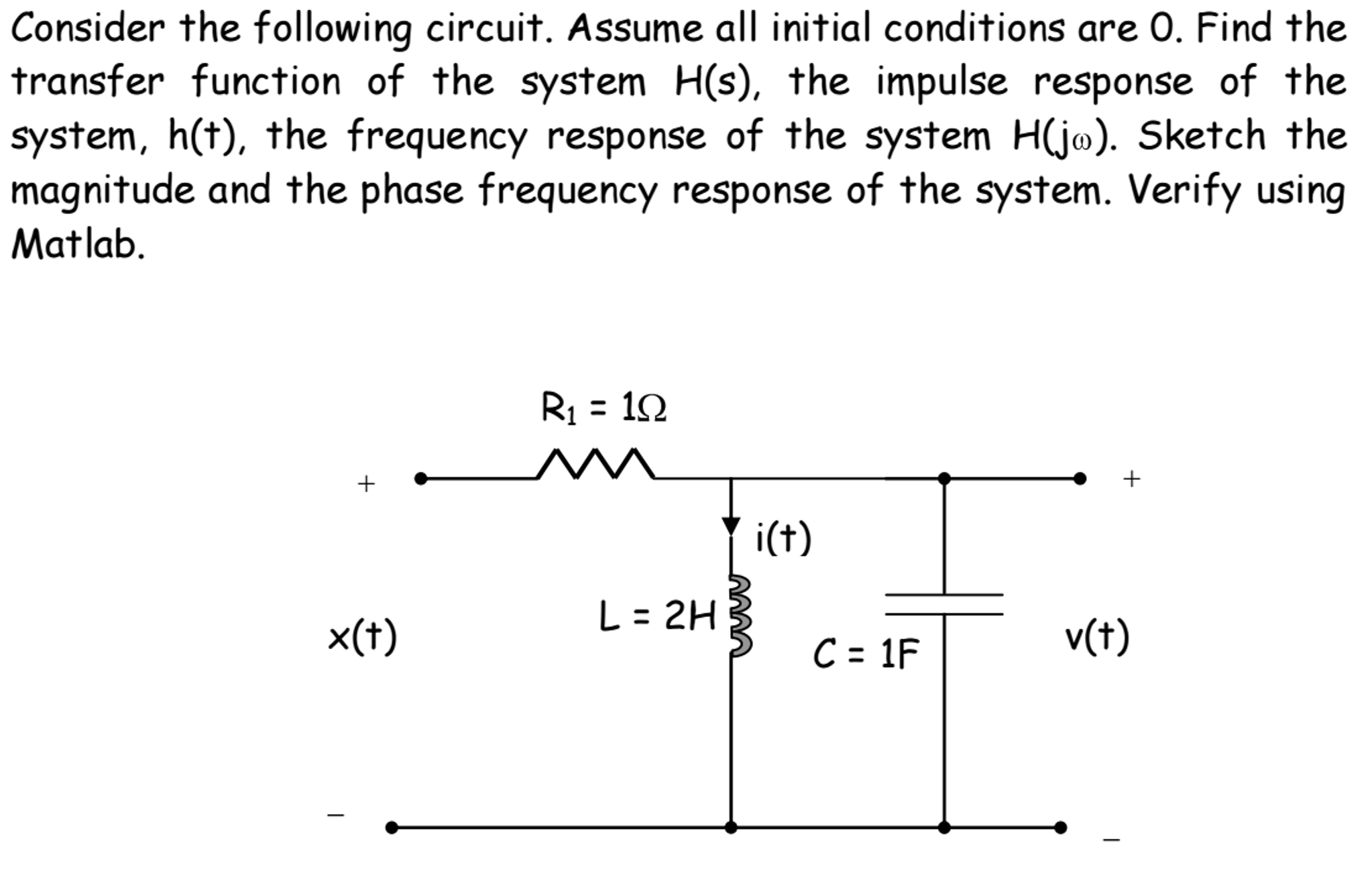 Solved Consider the following circuit. Assume all initial | Chegg.com