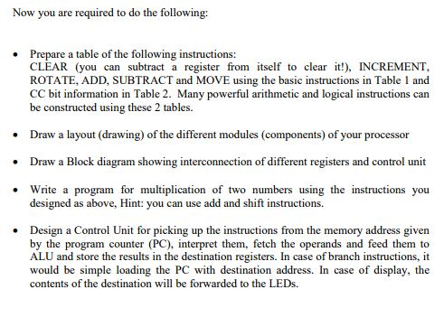 Solved Simple Processor Instruction Set Three Types of | Chegg.com