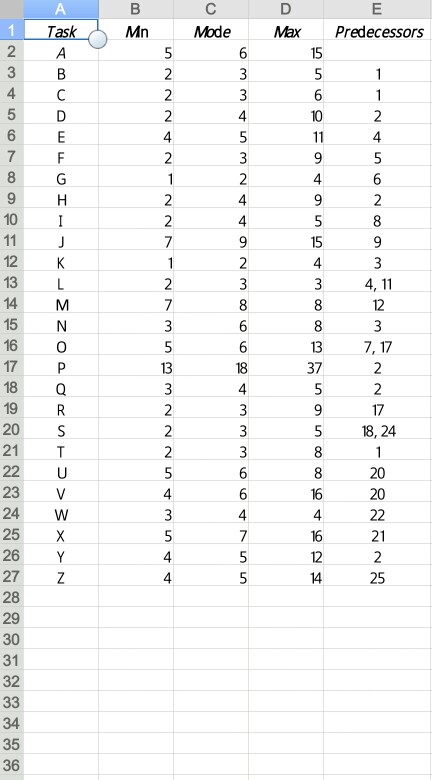 Use Excel to calculate the expected values and | Chegg.com