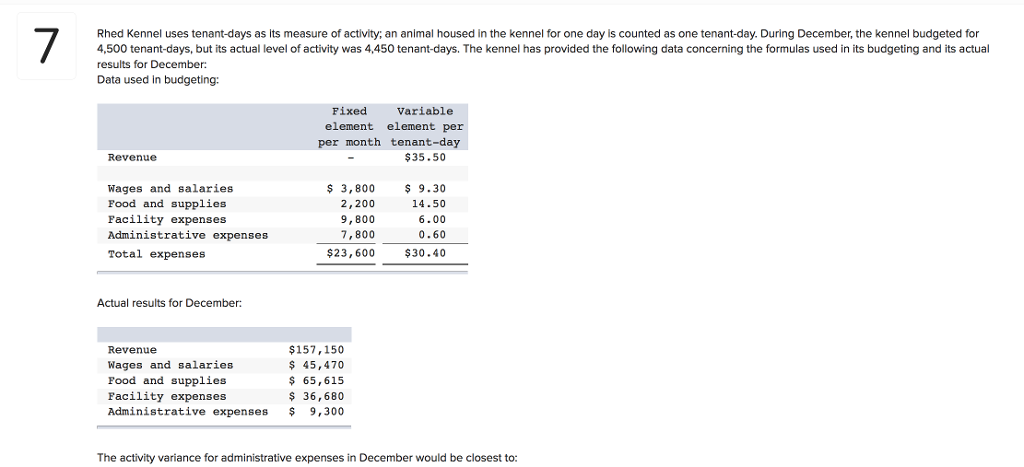 Solved Duprey Clinic uses client-visits as its measure of | Chegg.com