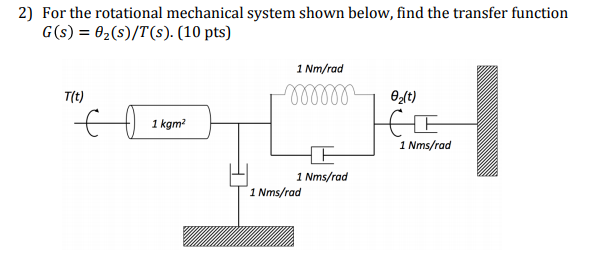 Solved For the rotational mechanical system shown below, | Chegg.com