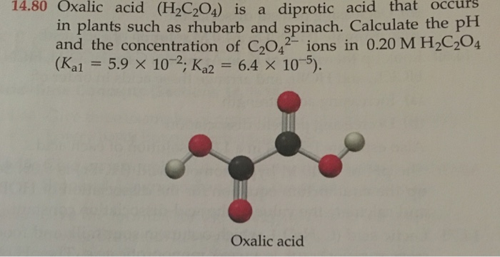 Solved Oxalic acids (H_2C_2O_4) is a diprotic acid that | Chegg.com
