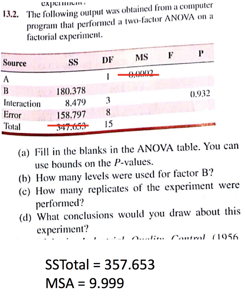 Solved じXI)じ1 111ル111 . 3.2. The following output was oined | Chegg.com