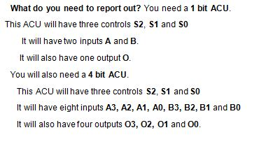 Design and build in Quartus ll, an Arithmetic Control | Chegg.com