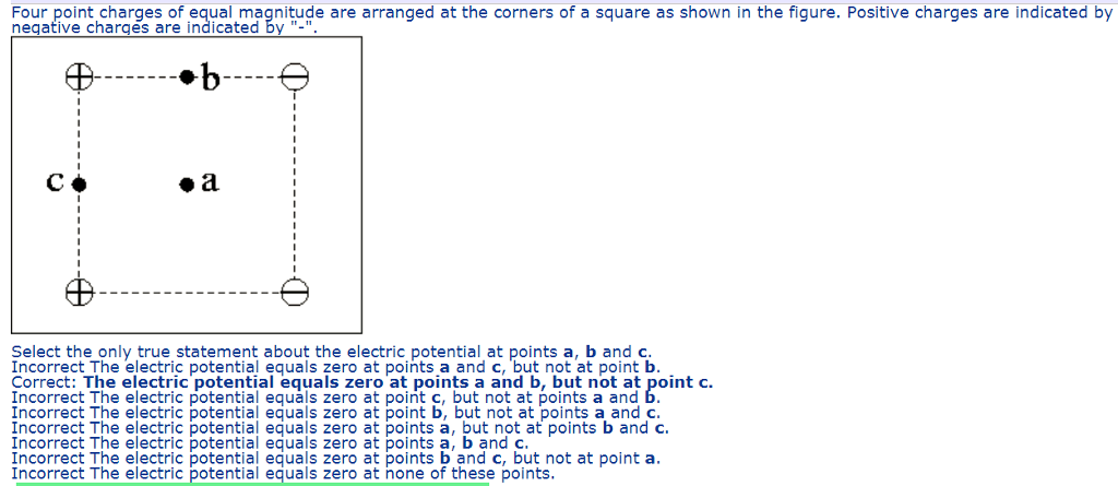 Solved Four point charges of equal magnitude are arranged at | Chegg.com