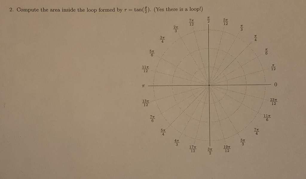 Solved Compute the area inside the loop formed by r = | Chegg.com