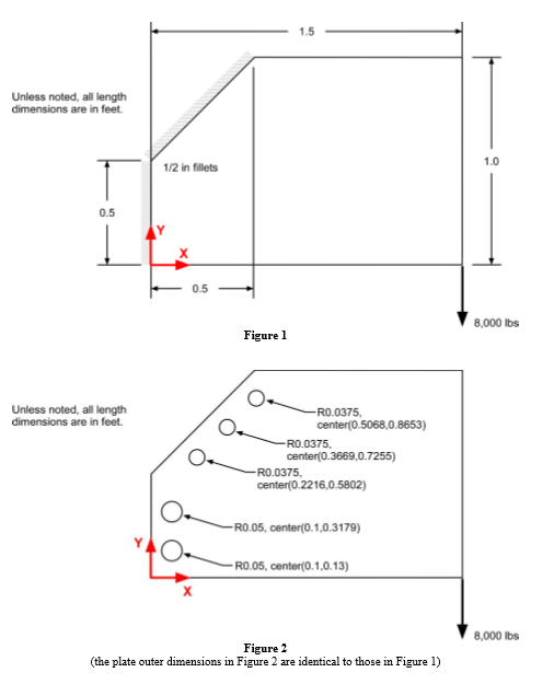 Solved Determine the following for the riveted plate in | Chegg.com