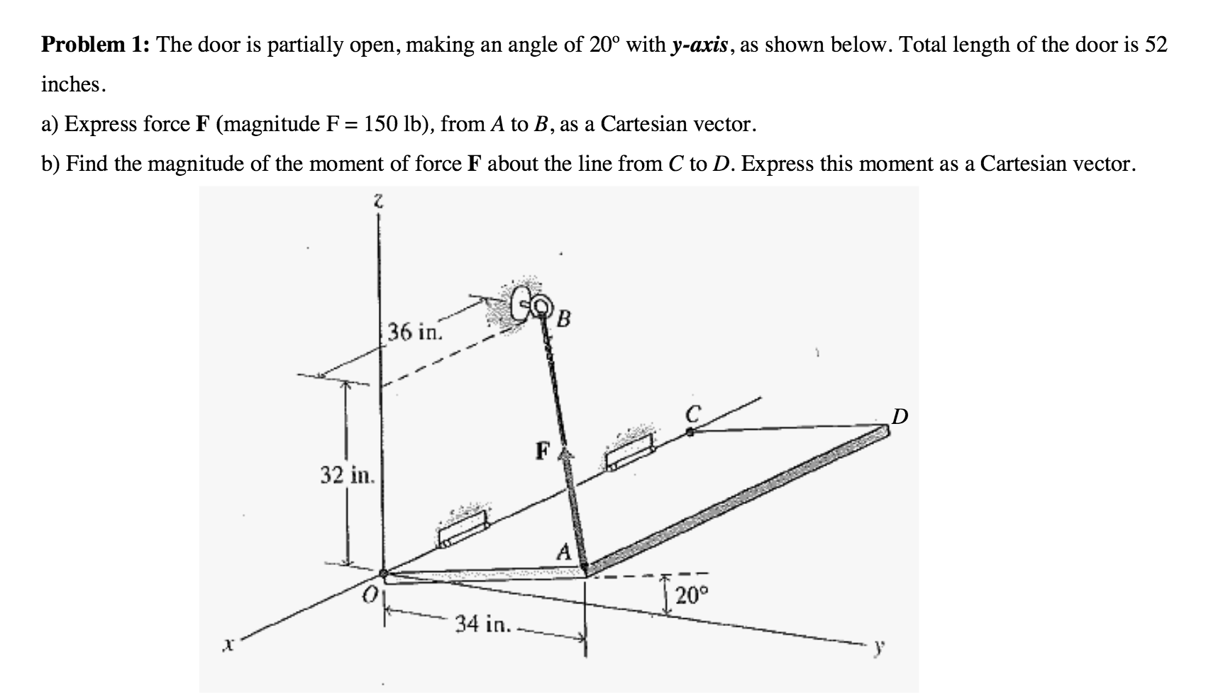 Solved Problem 1: The door is partially open, making an | Chegg.com