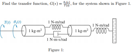 Solved Find the transfer function, G(s) = theta1(s)/T(s), | Chegg.com